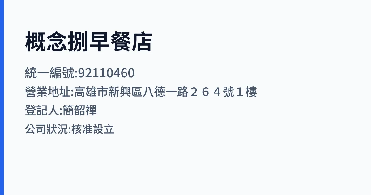 概念捌早餐店 - 統編 92110460(高雄市) 公司登記資料與營業項目詳細圖表