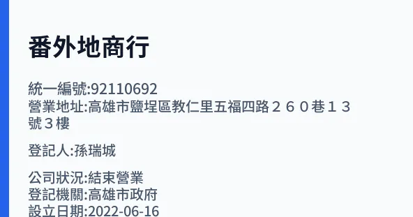 番外地商行的照片-統編 92110692(高雄市) 公司登記資料與營業項目詳細圖表