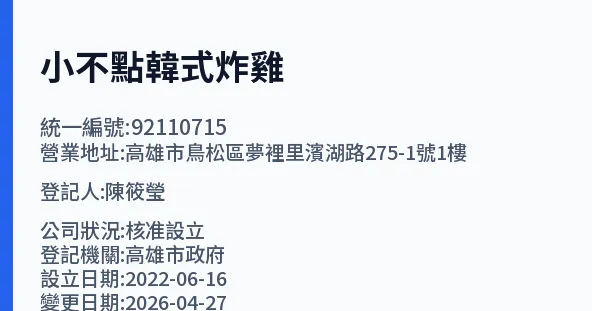小不點韓式炸雞的照片-統編 92110715(高雄市) 公司登記資料與營業項目詳細圖表