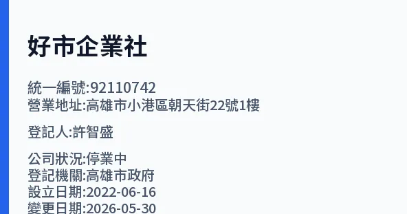好市企業社的照片-統編 92110742(高雄市) 公司登記資料與營業項目詳細圖表