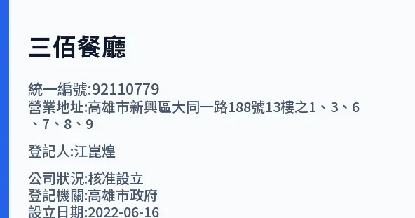 三佰餐廳的照片-統編 92110779(高雄市) 公司登記資料與營業項目詳細圖表