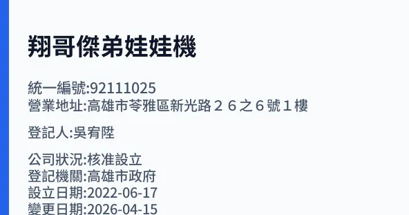 翔哥傑弟娃娃機的照片-統編 92111025(高雄市) 公司登記資料與營業項目詳細圖表