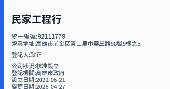 民家工程行的照片-統編 92111778(高雄市) 公司登記資料與營業項目詳細圖表