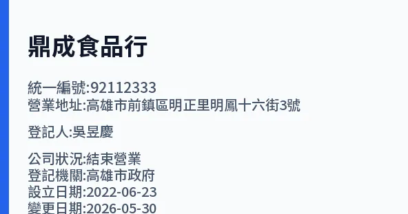 鼎成食品行的照片-統編 92112333(高雄市) 公司登記資料與營業項目詳細圖表