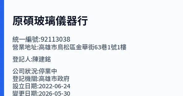 原碩玻璃儀器行的照片-統編 92113038(高雄市) 公司登記資料與營業項目詳細圖表