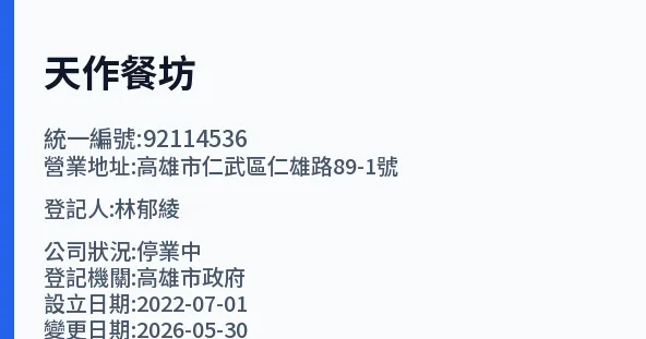 天作餐坊的照片-統編 92114536(高雄市) 公司登記資料與營業項目詳細圖表