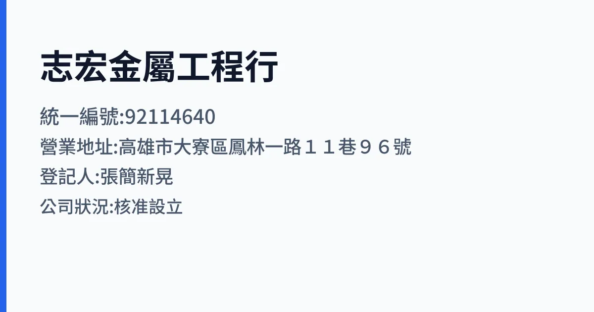 志宏金屬工程行 - 統編 92114640(高雄市) 公司登記資料與營業項目詳細圖表