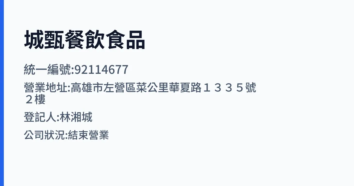 城甄餐飲食品 - 統編 92114677(高雄市) 公司登記資料與營業項目詳細圖表