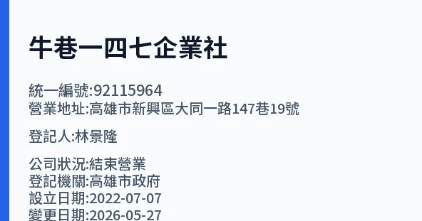 牛巷一四七企業社的照片-統編 92115964(高雄市) 公司登記資料與營業項目詳細圖表