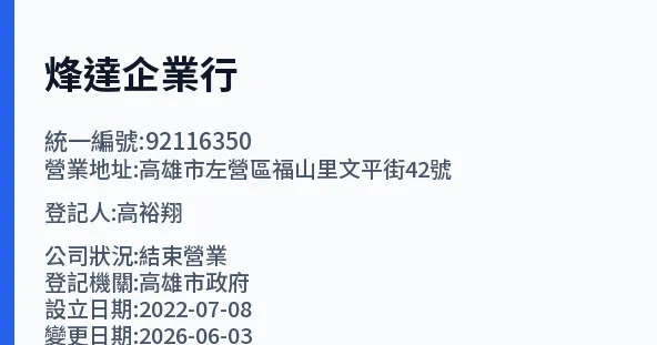 烽達企業行的照片-統編 92116350(高雄市) 公司登記資料與營業項目詳細圖表