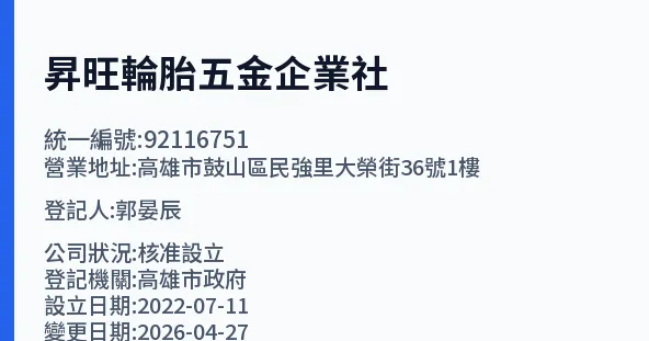 昇旺輪胎五金企業社的照片-統編 92116751(高雄市) 公司登記資料與營業項目詳細圖表