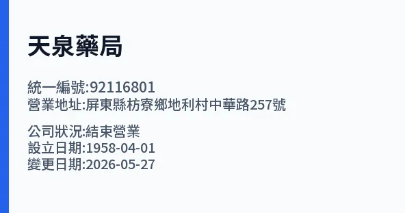 天泉藥局的照片-統編 92116801(屏東縣) 公司登記資料與營業項目詳細圖表
