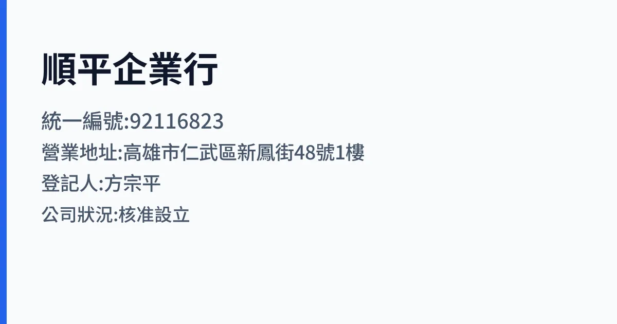 順平企業行 - 統編 92116823（高雄市） 公司登記資料與營業項目詳細圖表