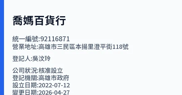 喬媽百貨行的照片-統編 92116871(高雄市) 公司登記資料與營業項目詳細圖表
