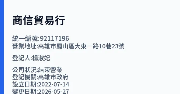 商信貿易行的照片-統編 92117196(高雄市) 公司登記資料與營業項目詳細圖表
