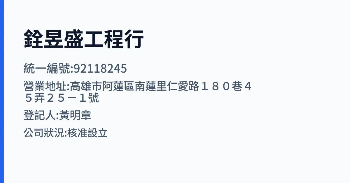 銓昱盛工程行 - 統編 92118245(高雄市) 公司登記資料與營業項目詳細圖表