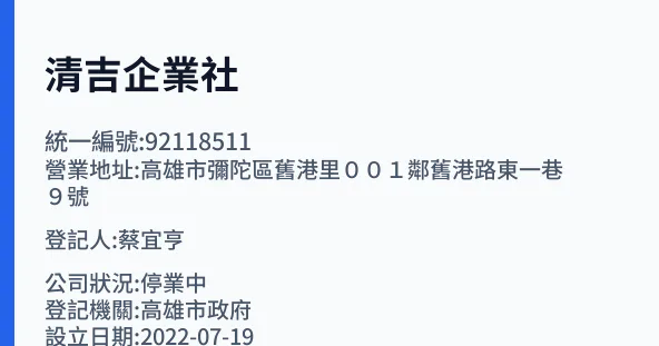 清吉企業社的照片-統編 92118511(高雄市) 公司登記資料與營業項目詳細圖表