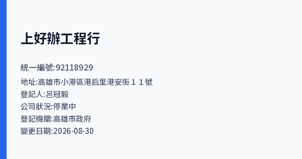 上好辦工程行的照片-統編 92118929(高雄市) 公司登記資料與營業項目詳細圖表