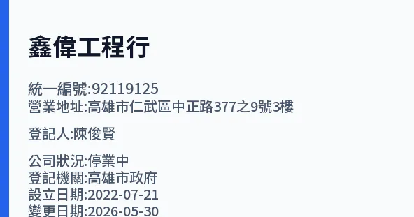 鑫偉工程行的照片-統編 92119125(高雄市) 公司登記資料與營業項目詳細圖表