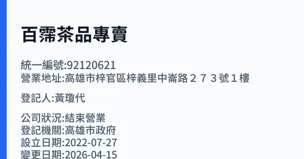 百霈茶品專賣的照片-統編 92120621(高雄市) 公司登記資料與營業項目詳細圖表