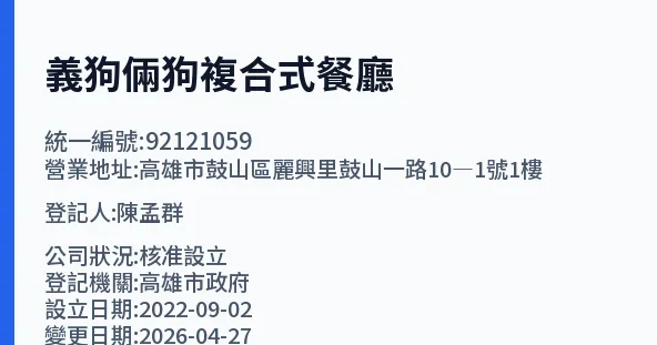 義狗倆狗複合式餐廳的照片-統編 92121059(高雄市) 公司登記資料與營業項目詳細圖表