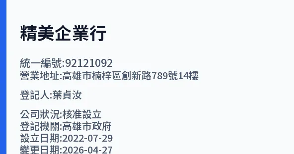 精美企業行的照片-統編 92121092(高雄市) 公司登記資料與營業項目詳細圖表