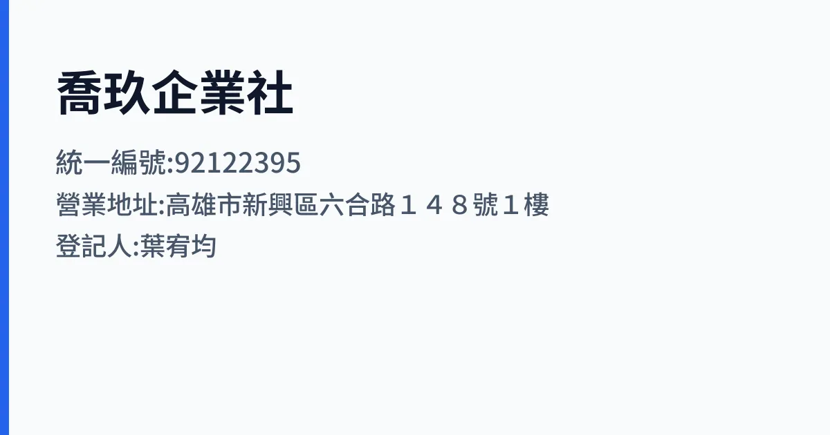 喬玖企業社 - 統編 92122395(高雄市) 公司登記資料與營業項目詳細圖表