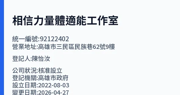 相信力量體適能工作室的照片-統編 92122402(高雄市) 公司登記資料與營業項目詳細圖表