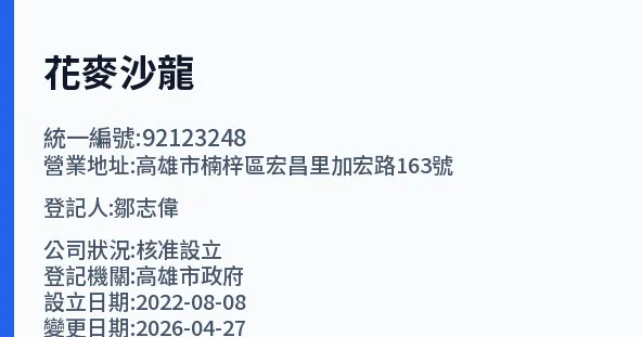 花麥沙龍的照片-統編 92123248(高雄市) 公司登記資料與營業項目詳細圖表