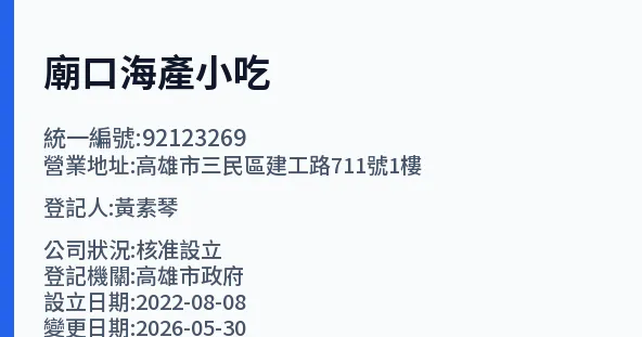 廟口海產小吃的照片-統編 92123269(高雄市) 公司登記資料與營業項目詳細圖表