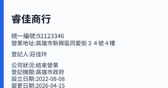 睿佳商行的照片-統編 92123346(高雄市) 公司登記資料與營業項目詳細圖表