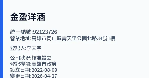 金盈洋酒的照片-統編 92123726(高雄市) 公司登記資料與營業項目詳細圖表