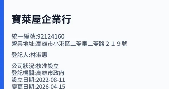 寶萊屋企業行的照片-統編 92124160(高雄市) 公司登記資料與營業項目詳細圖表