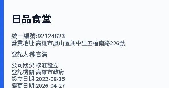 日品食堂的照片-統編 92124823(高雄市) 公司登記資料與營業項目詳細圖表