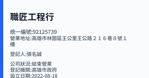 職匠工程行的照片-統編 92125739(高雄市) 公司登記資料與營業項目詳細圖表