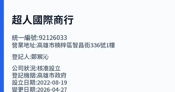超人國際商行的照片-統編 92126033(高雄市) 公司登記資料與營業項目詳細圖表