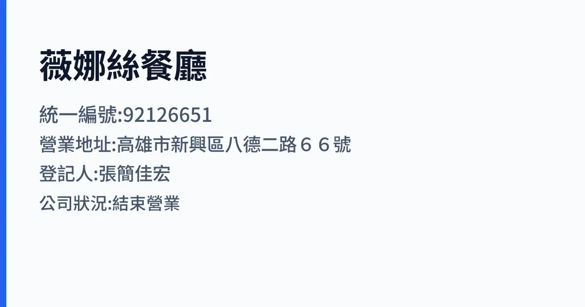 薇娜絲餐廳 - 統編 92126651(高雄市) 公司登記資料與營業項目詳細圖表