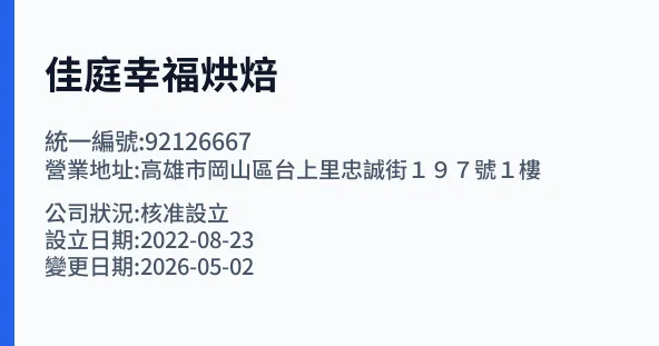 佳庭幸福烘焙的照片-統編 92126667(高雄市) 公司登記資料與營業項目詳細圖表