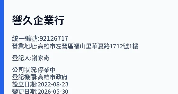 響久企業行的照片-統編 92126717(高雄市) 公司登記資料與營業項目詳細圖表