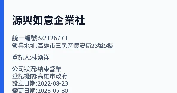 源興如意企業社的照片-統編 92126771(高雄市) 公司登記資料與營業項目詳細圖表
