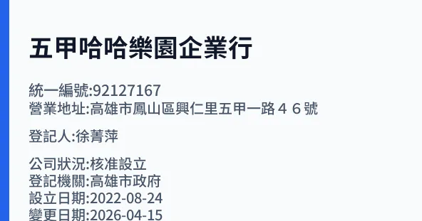 五甲哈哈樂園企業行的照片-統編 92127167(高雄市) 公司登記資料與營業項目詳細圖表