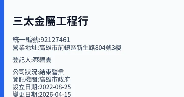 三太金屬工程行的照片-統編 92127461(高雄市) 公司登記資料與營業項目詳細圖表