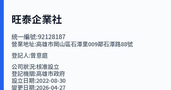 旺泰企業社的照片-統編 92128187(高雄市) 公司登記資料與營業項目詳細圖表