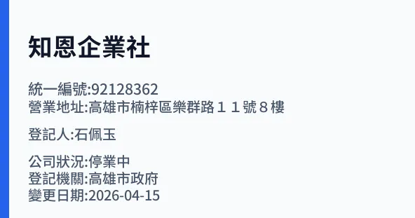 知恩企業社的照片-統編 92128362(高雄市) 公司登記資料與營業項目詳細圖表