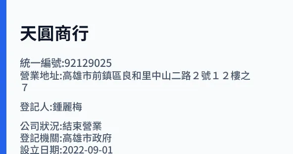 天圓商行的照片-統編 92129025(高雄市) 公司登記資料與營業項目詳細圖表