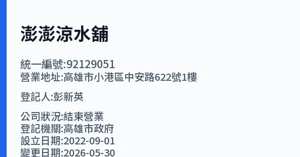 澎澎涼水舖的照片-統編 92129051(高雄市) 公司登記資料與營業項目詳細圖表
