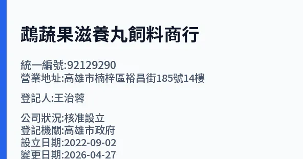 鵡蔬果滋養丸飼料商行的照片-統編 92129290(高雄市) 公司登記資料與營業項目詳細圖表
