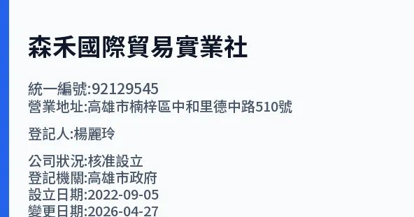 森禾國際貿易實業社的照片-統編 92129545(高雄市) 公司登記資料與營業項目詳細圖表
