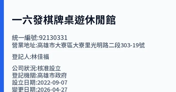 一六發棋牌桌遊休閒館的照片-統編 92130331(高雄市) 公司登記資料與營業項目詳細圖表