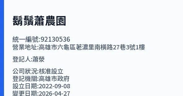 鬍鬚蕭農園的照片-統編 92130536(高雄市) 公司登記資料與營業項目詳細圖表